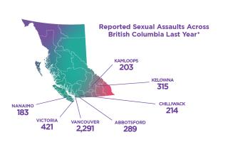 Gender-Based Violence (GBV) Happens Everywhere in BC | YWCA Metro Vancouver